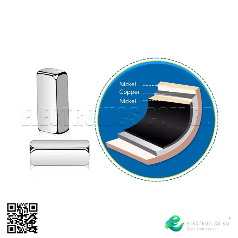 20 x 10 x 10 mm Neodymium Magnet Bar (1 Pcs) | Latest price in ...