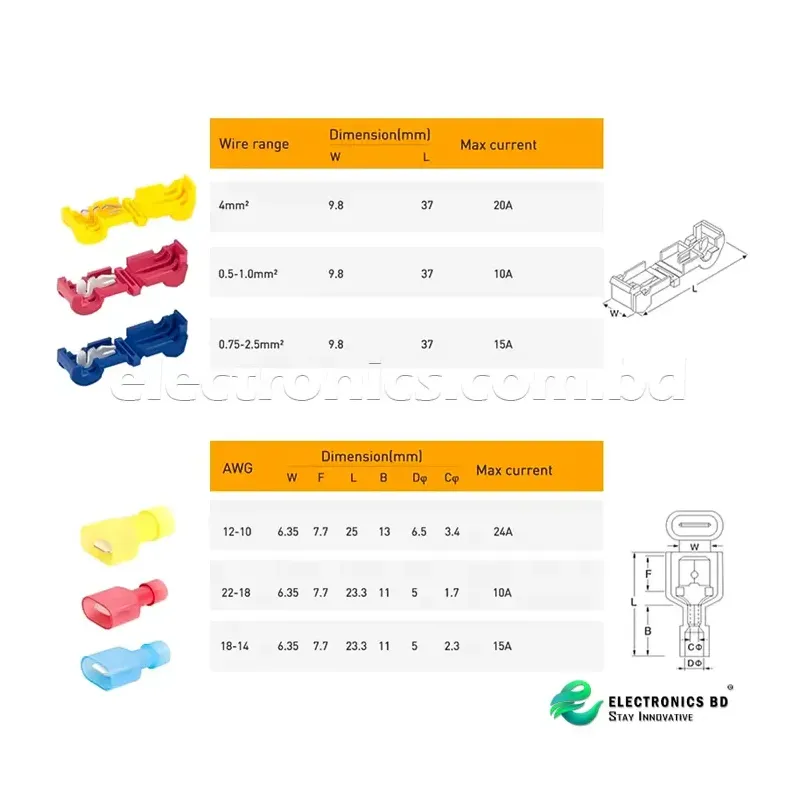 Quick Electrical Cable Connectors Snap Splice Lock Wire Terminal Crimp ...