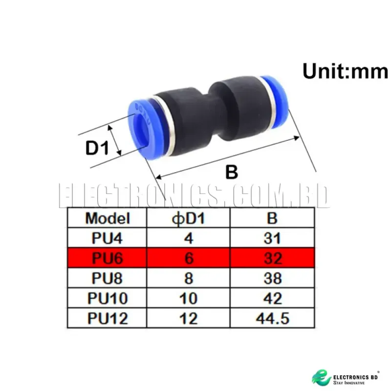 PU Type 6mm Blue Pneumatic Push In Fittings Latest price in Bangladesh BD