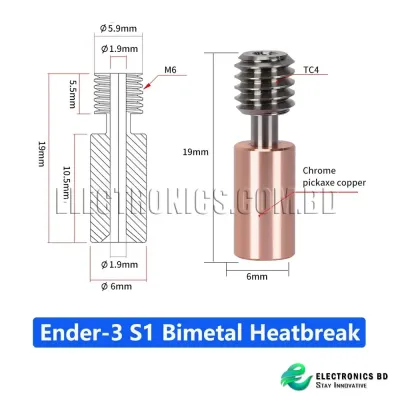 3D Printer Components – Filaments, Extruders, Hot Ends, Nozzles ...