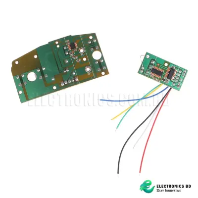 Transmitters & Receivers – Precision RC Control Systems | Latest Price ...